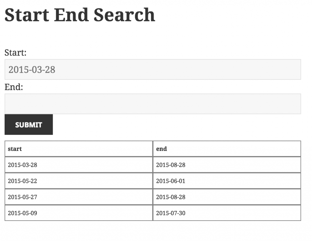 CFDB Plugin » Creating a Date Search Form
